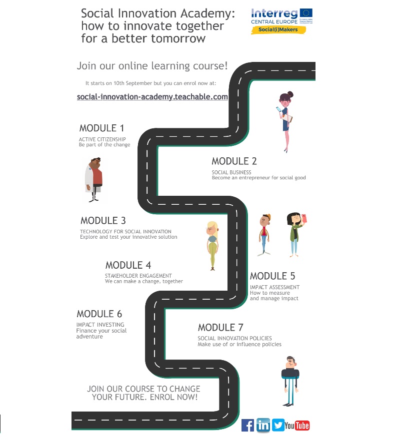 Social Innovation Academy: il corso online gratuito sull’innovazione ...
